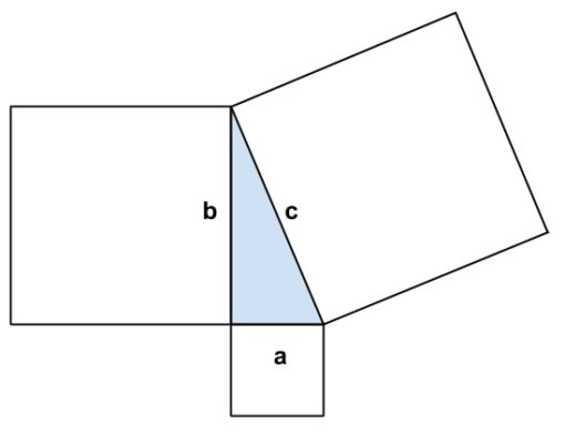 ᐅ Pythagoras Formeln und Aufgaben online - Plakos Akademie