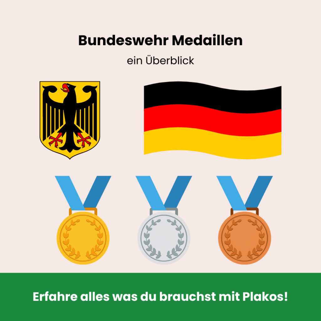 Bundeswehr Medaillen - ein Überblick - Plakos Akademie