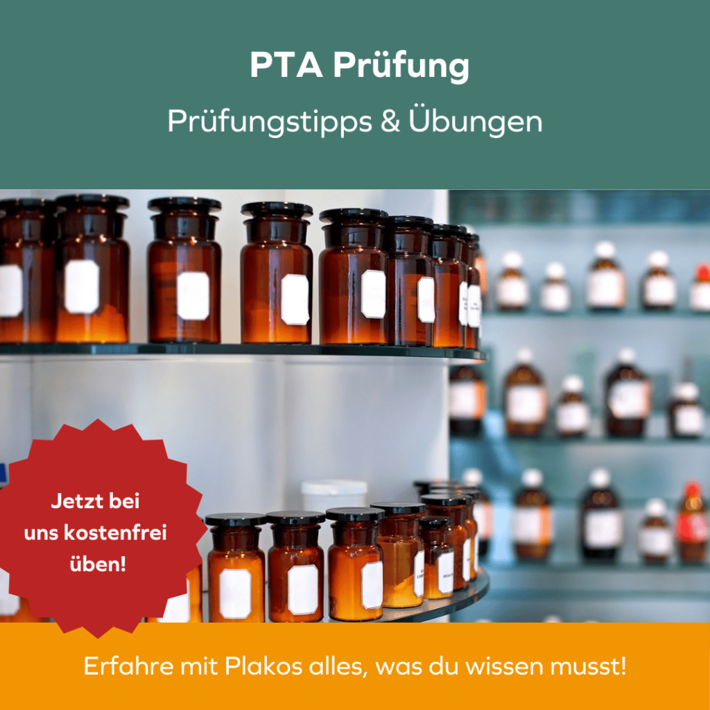 Was ist Datenschutz? Einfach erklärt! | Plakos